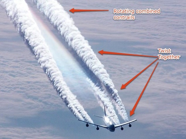 Contrail Gaps and other Questions – Contrail Science